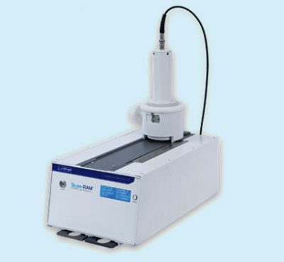 Scan RAM - TECNASA, Tecnologías asociadas