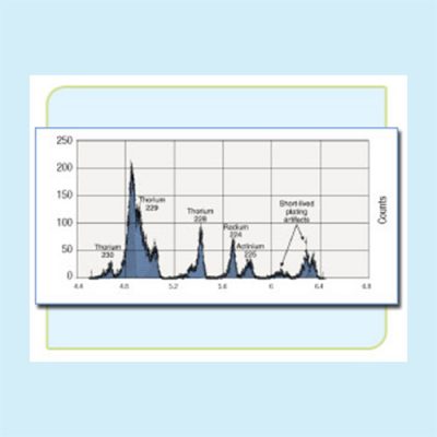 Alpha Spectroscopy Analysis - TECNASA, Tecnologías asociadas