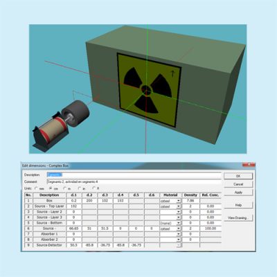ISOCS - TECNASA, Tecnologías asociadas